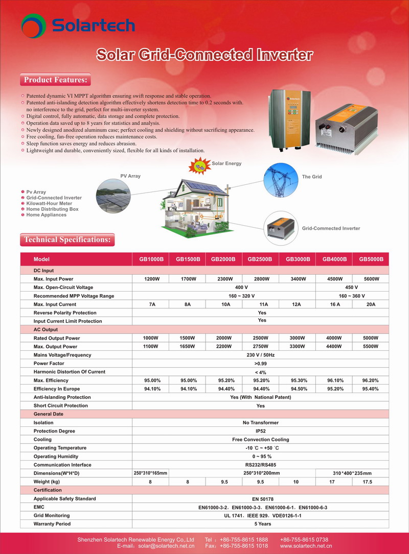 DC Solar Pumps|Permanent Magnet(DC brushless)Solar Pumps_Solartech ...
