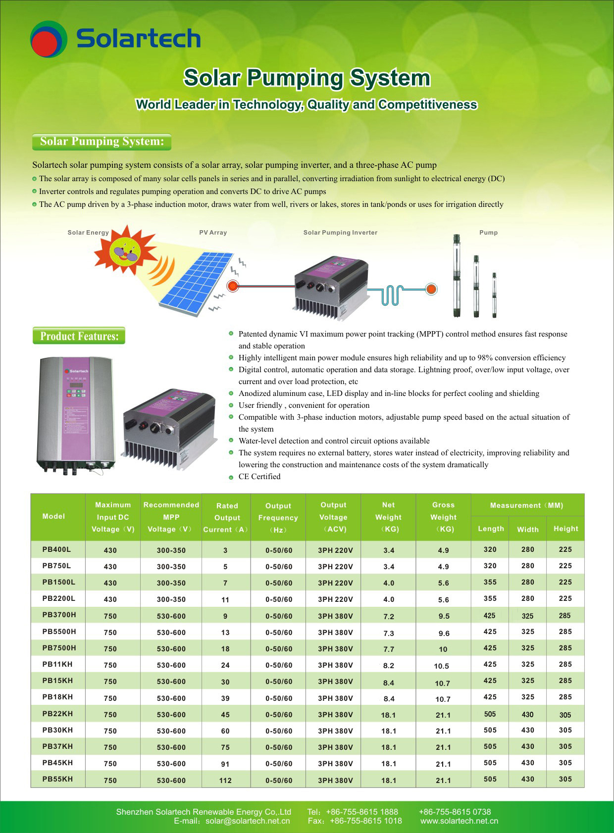 AC solar pump|Solar water pump kit China design for irrigation system ...